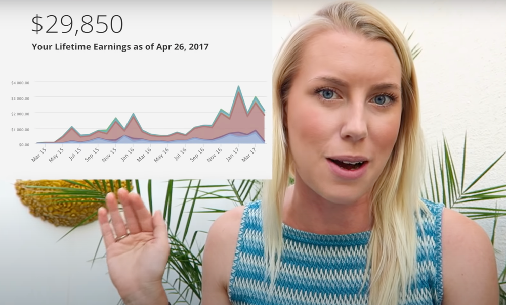 How Much Do Udemy Instructors Make? (13 Examples)